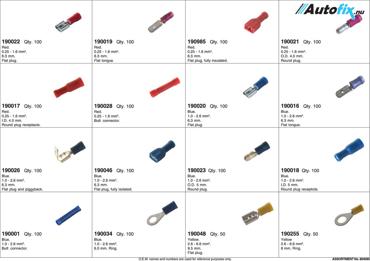 Kvalitets Kabelsko Sortiment - I Praktisk PVC Boks - Antal 1500 stk ...